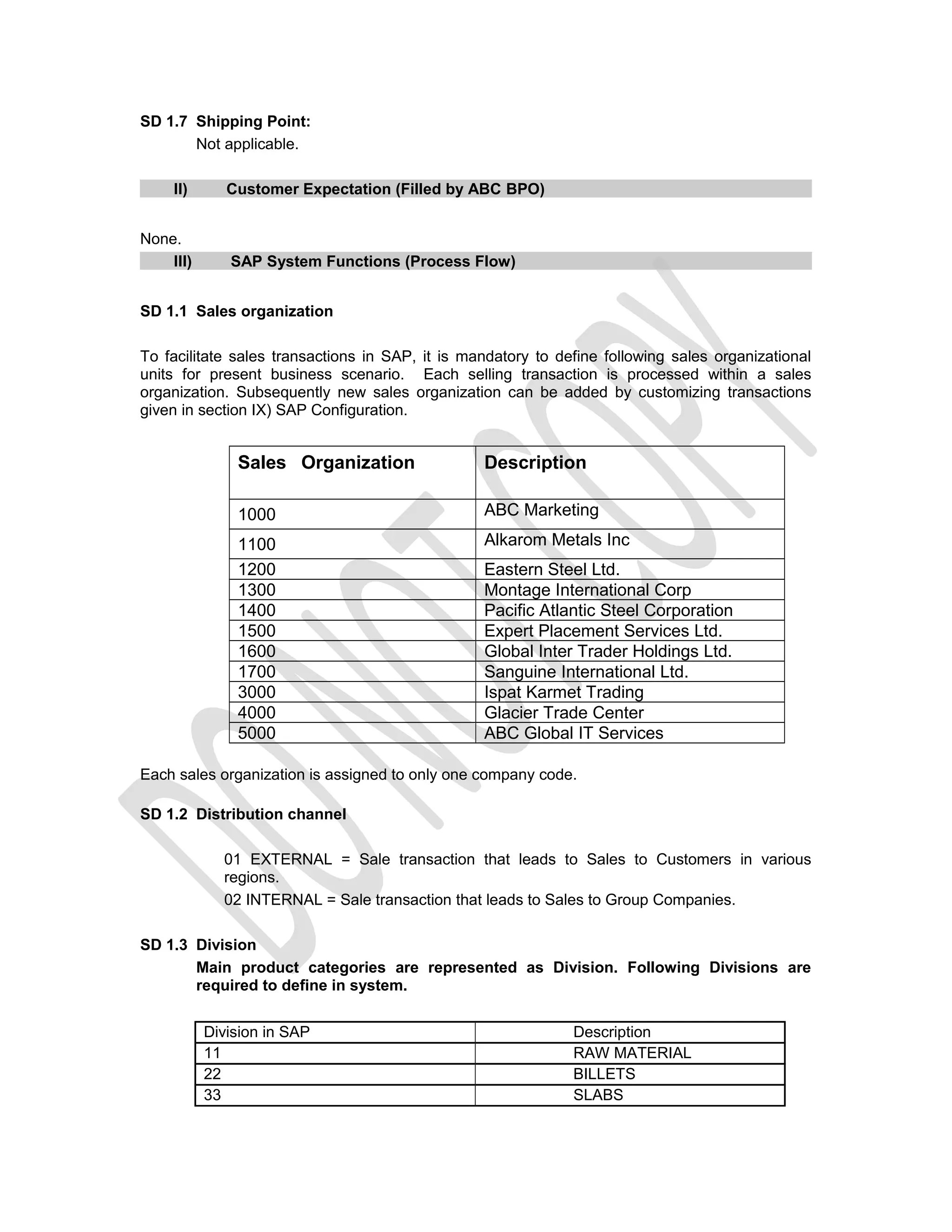 Sudheer Reddy Business Blue Print Sample | DOC