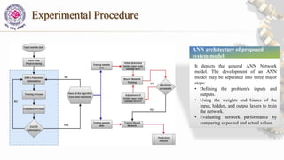 Experiment with the Multivolt Drop Technique to Predict the Physical Properties of Al6061 using ...