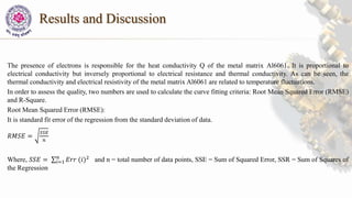 Experiment with the Multivolt Drop Technique to Predict the Physical Properties of Al6061 using ...