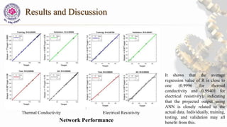 Experiment with the Multivolt Drop Technique to Predict the Physical Properties of Al6061 using ...