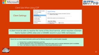 SCCM CDP Cloud Distribution Point and Cloud Manage Gateway ...