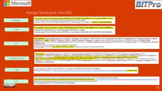 SCCM CDP Cloud Distribution Point and Cloud Manage Gateway Troubleshooting Tips | PPTX