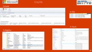 SCCM CDP Cloud Distribution Point and Cloud Manage Gateway ...