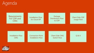 SCCM CDP Cloud Distribution Point and Cloud Manage Gateway Troubleshooting Tips | PPTX