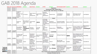 SCCM CDP Cloud Distribution Point and Cloud Manage Gateway ...