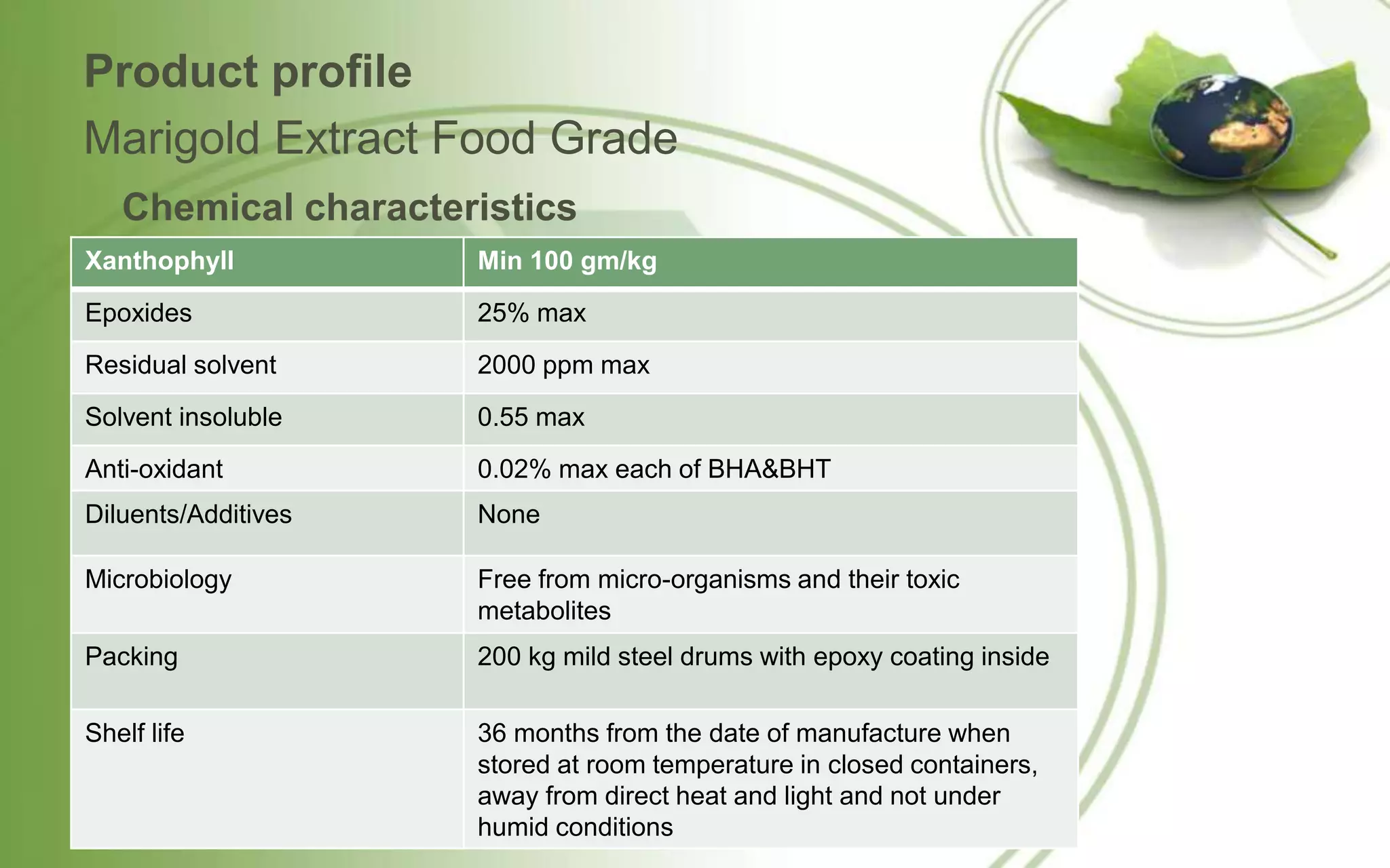 Sudheesh organiations study at avt natural products | PPTX