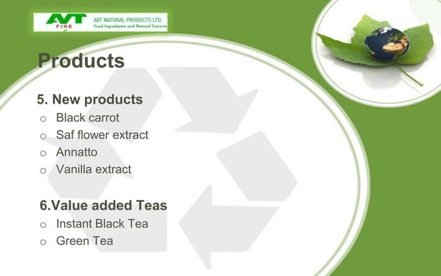 Sudheesh organiations study at avt natural products | PPTX