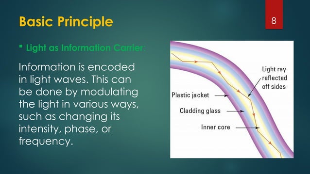 my seminar prasentation on this topic of photonic communication | PPT