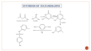 SUDIN ADV ORGANIC CHEMISTRY M. PHARM .pptx