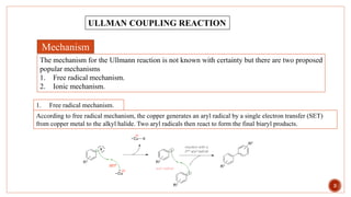 SUDIN ADV ORGANIC CHEMISTRY M. PHARM .pptx