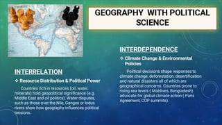 87 SUDIPA HAZRA INTERRELATION WITH GEOGRAPHY | PPT