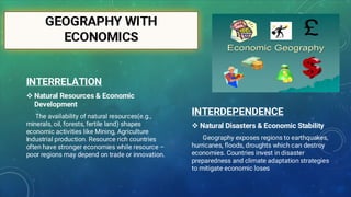 87 SUDIPA HAZRA INTERRELATION WITH GEOGRAPHY | PPT
