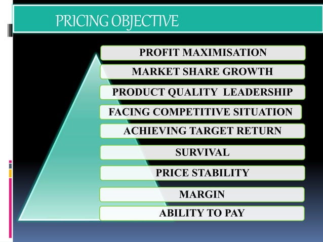 Pricing method & strategy | PPTX | Marketing and Advertising | Business