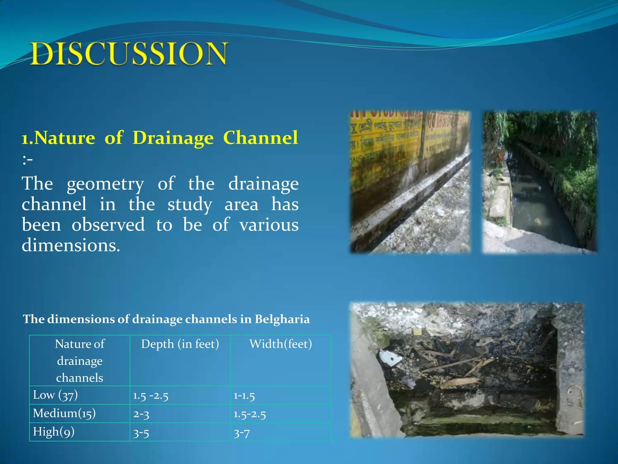 drainage problem | PPT