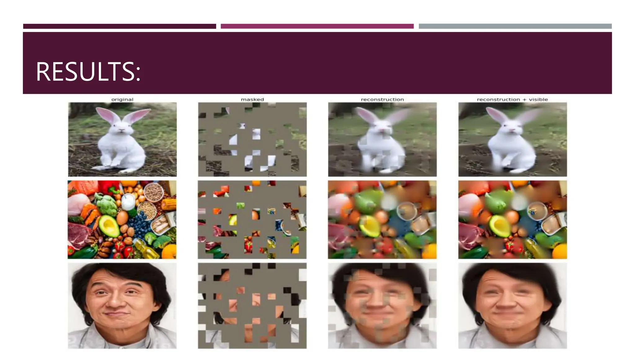 | Assignment on Masked Autoencoders (MAE) | | PPTX | Computing ...