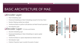 | Assignment on Masked Autoencoders (MAE) | | PPTX | Computing | Technology & Computing