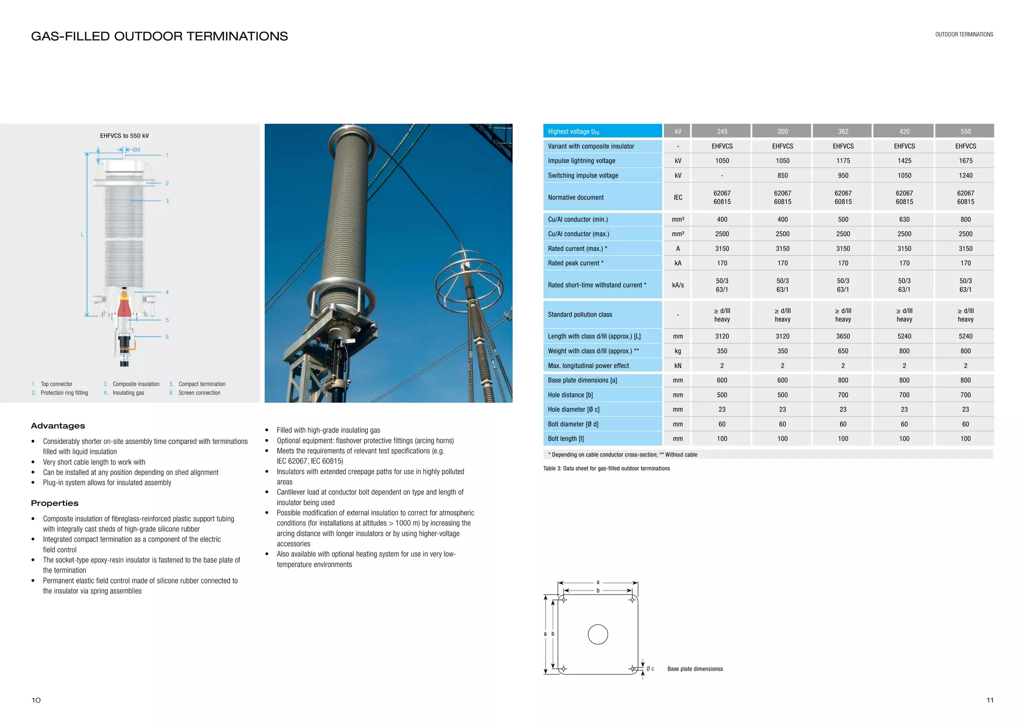 Sudkabel EHV XLPE Cable Terminations & Cable Joints | PDF