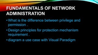 Sudo` | PPTX | Operating Systems | Computer Software and Applications