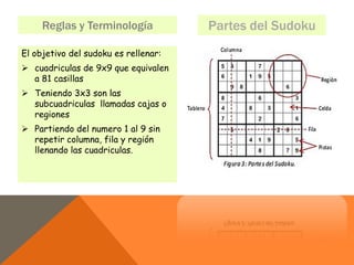 -Sudoku | PPT