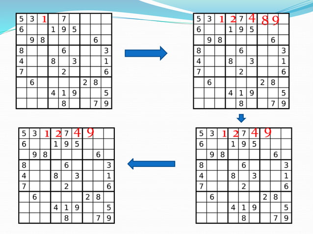 Sudoku | PPTX | Programming Languages | Computing