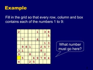 Sudoku | PPT