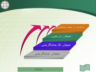 Sudoku Solving by Genetic Algorithm | PPTX
