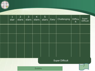 Sudoku Solving by Genetic Algorithm | PPTX