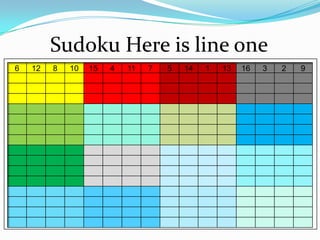 Sudoku powerpoint | PPTX