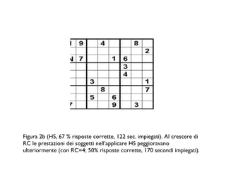 Sudoku presentazione | PPT