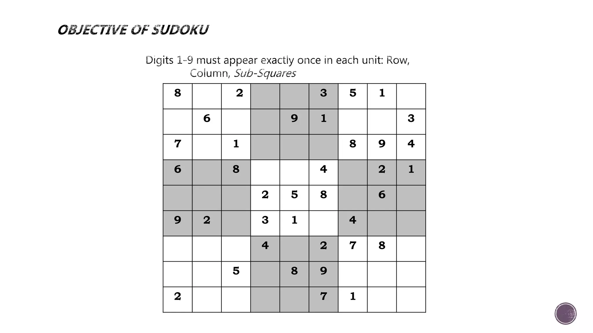 Solve Sudoku Using Constraint Propagation Search And Genetic Algorithm Ppt