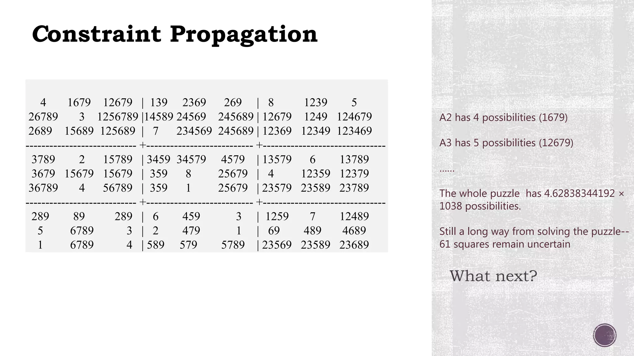 Solve Sudoku Using Constraint Propagation Search And Genetic Algorithm 5738