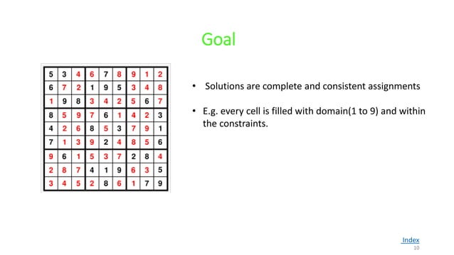 Sudoku solver | PPTX | Programming Languages | Computing