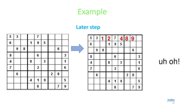 Sudoku solver | PPTX | Programming Languages | Computing