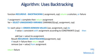 Sudoku solver | PPTX