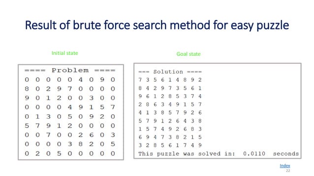 Sudoku solver | PPTX | Programming Languages | Computing