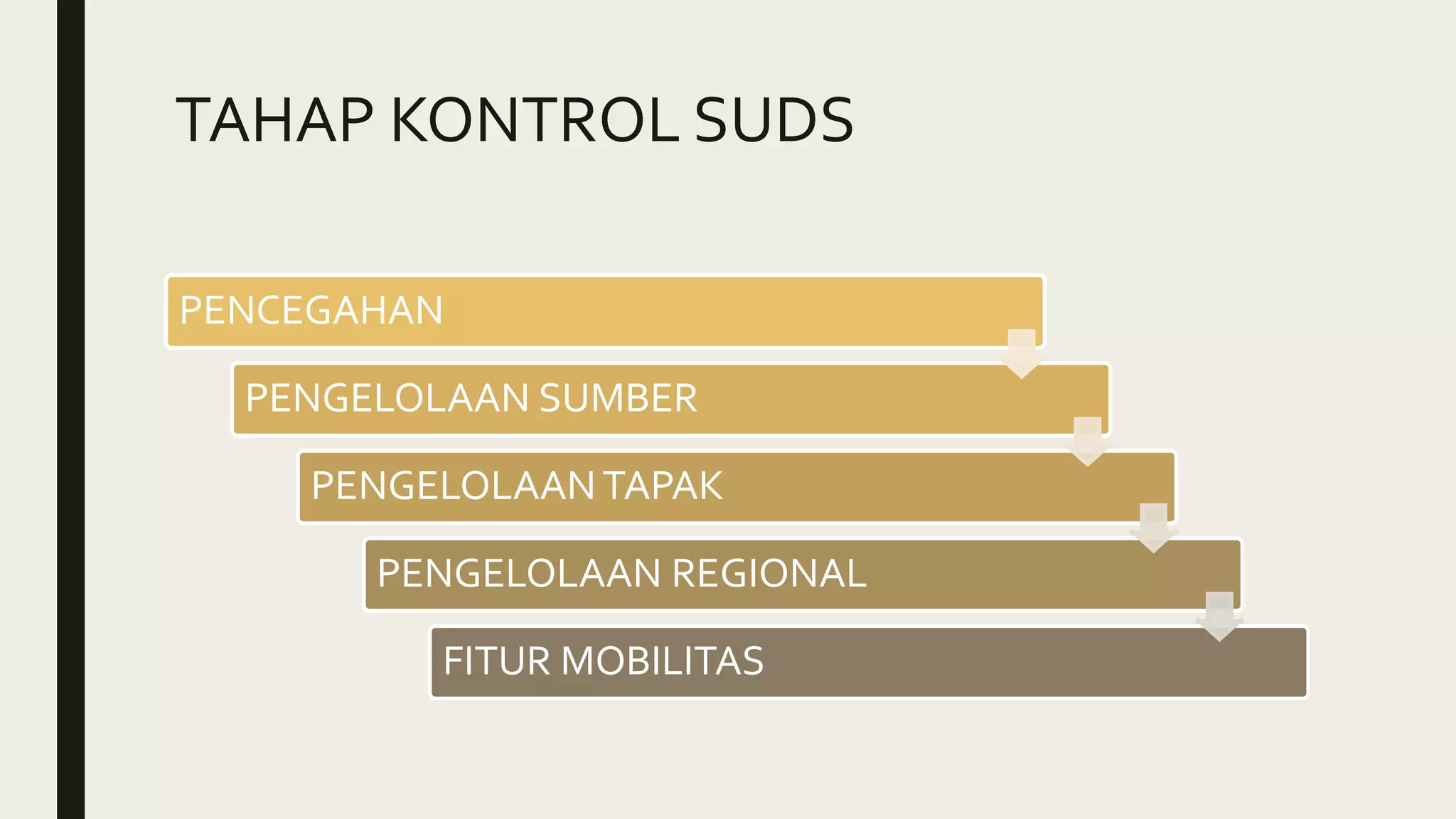 SUDS (Sustainable Urban Drainage System) | PPTX