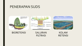 SUDS (Sustainable Urban Drainage System) | PPTX