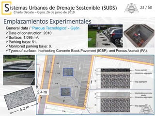Sistemas Urbanos de Drenaje Sostenible (SUDS) | PPTX