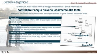 Suds introduzione | PDF