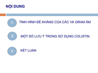 Su dung colistin | PPT | Free Download