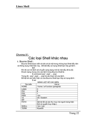Su dung linux shell | PDF