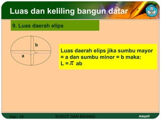 Sudut dan bidang | PPT