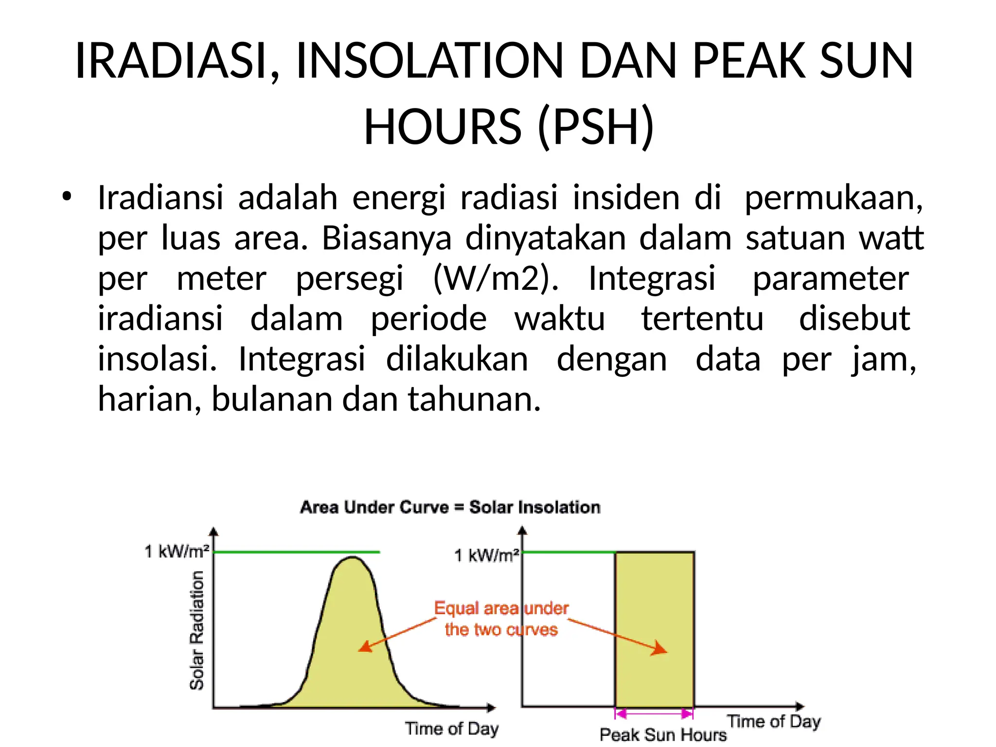 sudut deklanasi, zenith, azimuth, matahari | PPT sudut deklanasi, zenith, azimuth, matahari | PPT