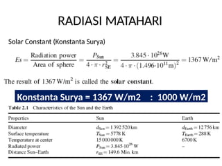 sudut deklanasi, zenith, azimuth, matahari | PPT