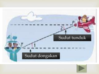 Sudut dongak dan sudut tunduk | PPTX