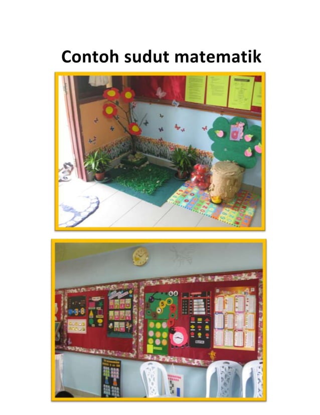 Sudut mat | DOCX