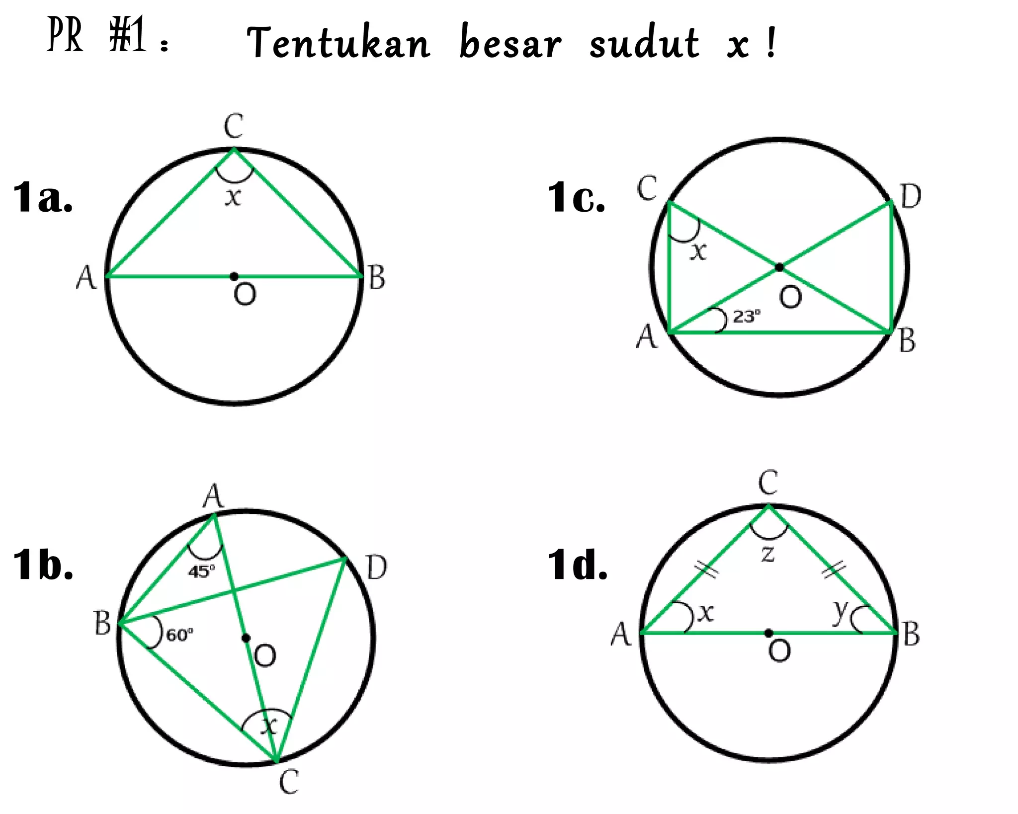 Sudut pusat sudut keliling | PPT