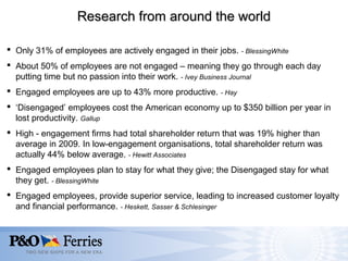 The Role of Employee Engagement In Delivering the Commercial Strategy ...