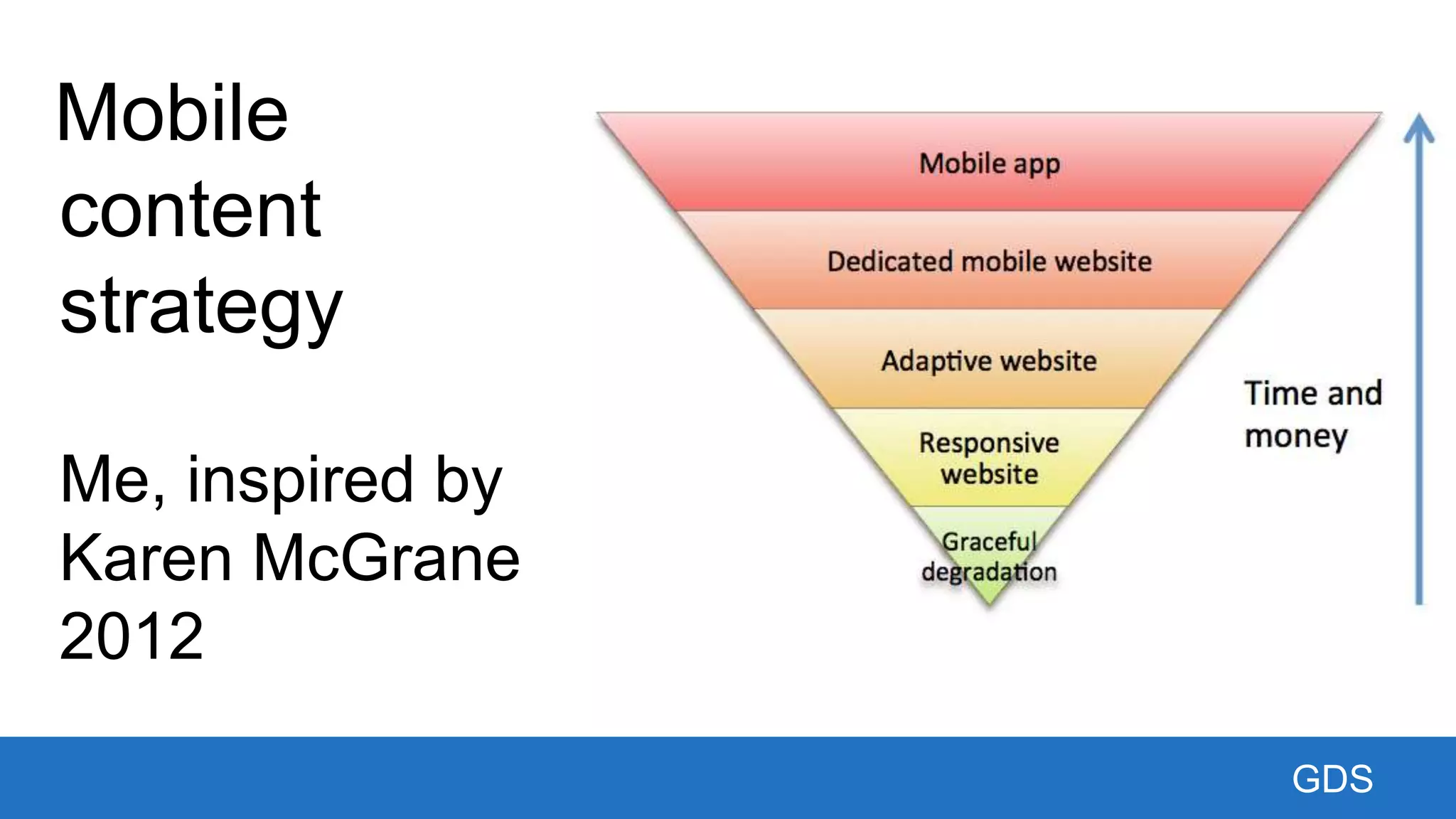 10 content strategy diagrams that changed the world | PPTX