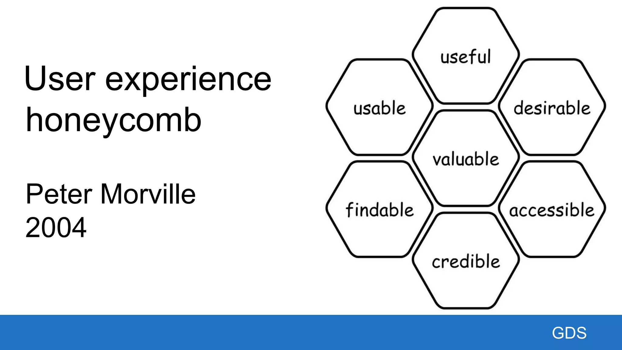 10 content strategy diagrams that changed the world | PPTX